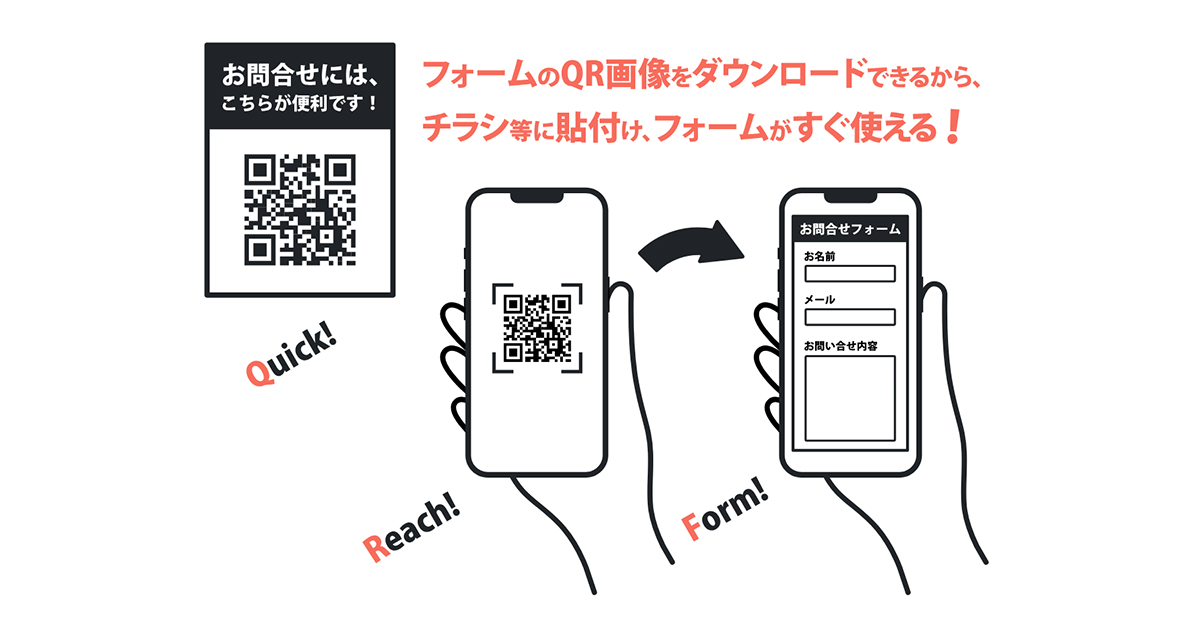 サンプル 項目の種類一覧（タイトル） – QR-Form
